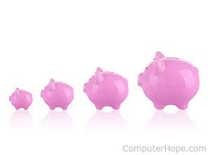 Quickly Increase And Decrease The Size Of Desktop Icons Tonyblog