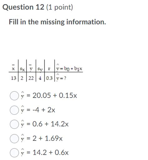 Solved Question Point Fill In The Missing Chegg Com
