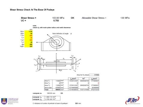 Padeye Design Calculation