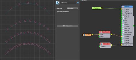 Arithmetic Node With Evenly Count Error