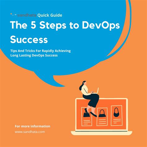 Sandhata Technologies On Linkedin Devops Continuousdelivery Productionreleaseautomation…