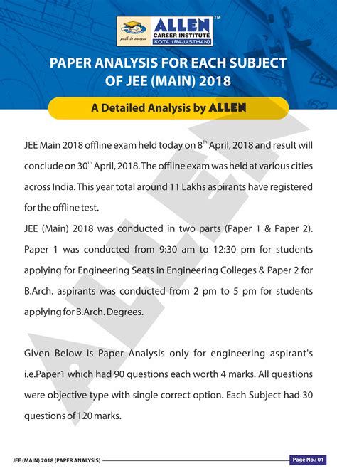 JEE Main Paper Analysis NCERT Based Paper With Average Difficulty Level My Exam