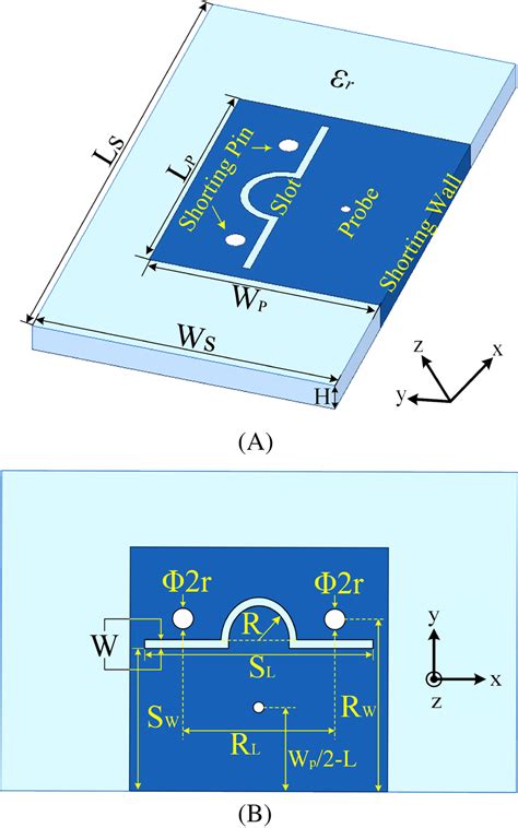 Geometric Configuration Of The Proposed Wpifa A Trimetric View B Download Scientific