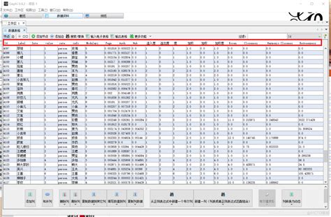 Gephi进行数据可视化 Gephi数据分析案例mob6454cc7966b9的技术博客51cto博客