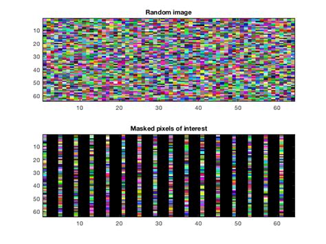 Matlab How Can I Traverse Through Pixels Stack Overflow