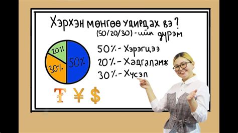 1 Хэрхэн хувийн мөнгө удирдах вэ 50 20 30 дүрэм Youtube