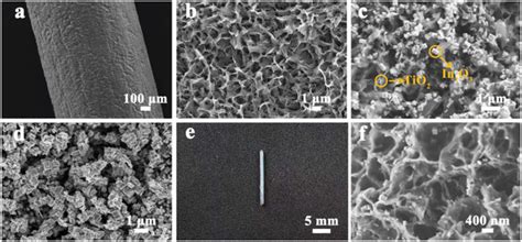 A Low And B High Magnification SEM Images Of The Ti TiO Wire Download Scientific Diagram