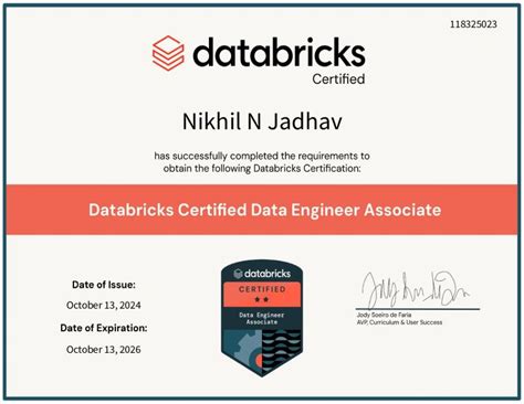 Nikhil Jadhav On Linkedin Databricks Dataengineering Lifelonglearning