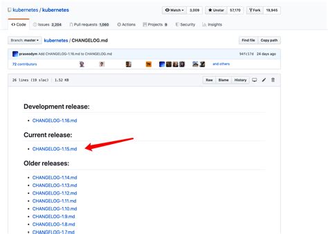 Kubernetes Command Line Management Tool Kubectl