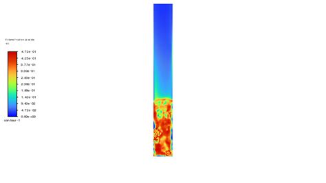 Coal Gasification In Bubbling Fluidized Bed Gasifier