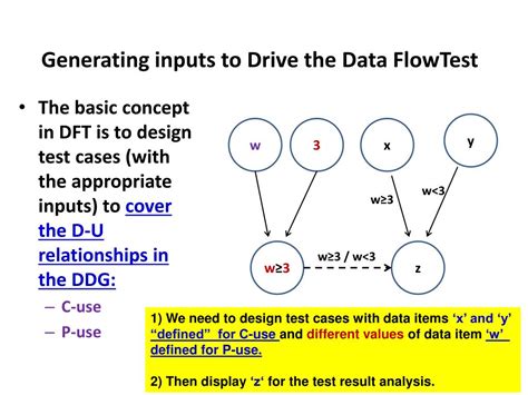 Ppt Data Flow Testing Dft Powerpoint Presentation Free Download