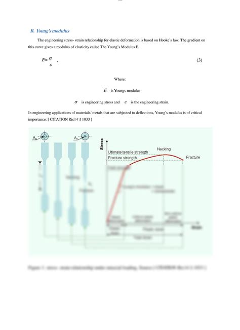 SOLUTION Tensile Test Lab Report Studypool