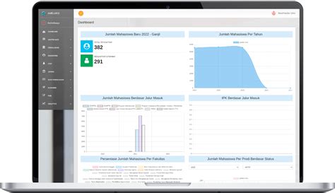 import mahasiswa dari file excel amelaris university manual book