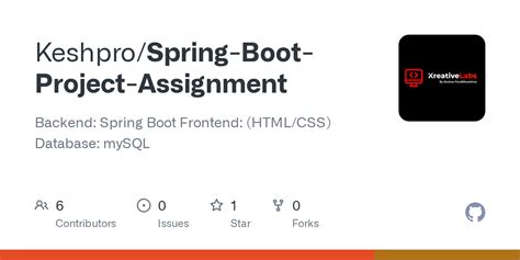Github Keshprospring Boot Project Assignment Backend Spring Boot
