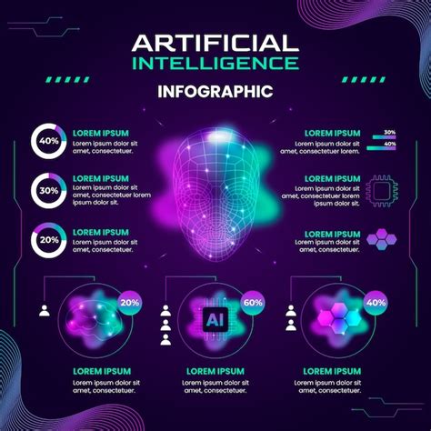 Infographic Artificial Intelligence