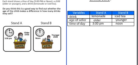 Is There A Way For Drag And Drop Answers To Populate Adobe Product Community 5969184