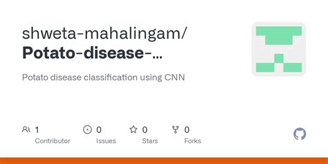 Github Shweta Mahalingam Potato Disease Classification Potato