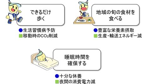 健康パナソニック｜健診・健康づくり｜パナソニック健康保険組合