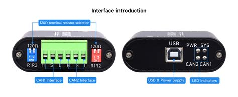 Waveshare Industrial Grade Cancan Fd Bus Data Analyzer Usb To Can Fd