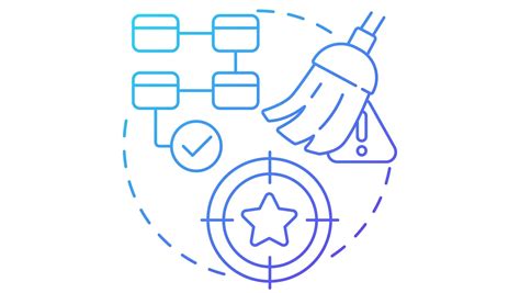 What Is Lean Project Management Definition Methodology And Best Practices