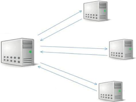 Review Article Biomedical Image Classification In A Big Data Architecture Using Machine Learning