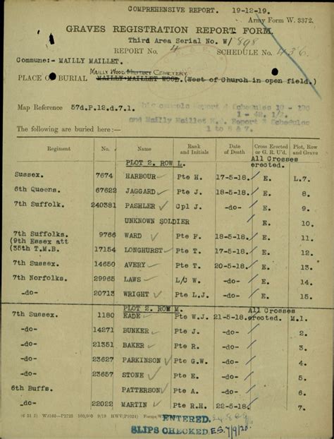 Sd1180 Private William John Eade Mm The Felpham History Group