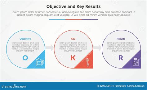 Okr Objectives And Key Results Framework Infographic Concept For Slide Presentation With Big