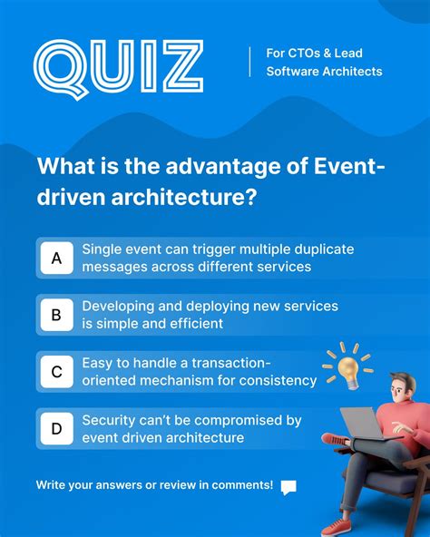 Smit G On Linkedin Softwarearchitecture Softwaredevelopment