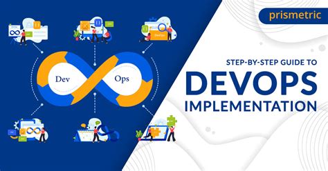 The Blueprint Of Successful DevOps Implementation Prismetric