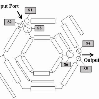 Schematic Of The Filter Here Proposed Two Groups Of Three Switches Download Scientific Diagram