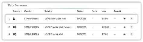PH USPS Shipping Plugin For WooCommerce With Print Label PluginHive