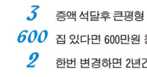 [money ] 장롱속 청약통장 반짝 리모델링