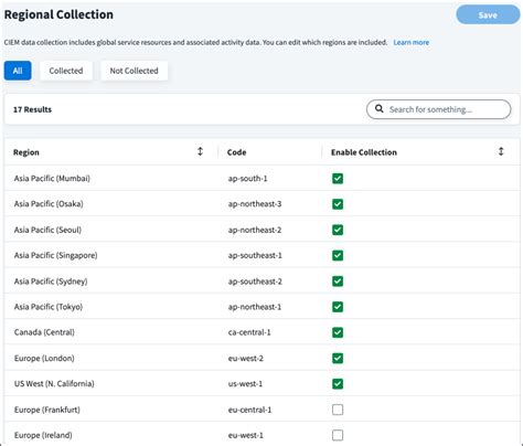 Connecting Aws And Sailpoint Ciem Sailpoint Identity Services