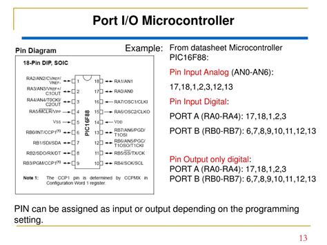 Ppt Simple Microcontroller Programming With Pic16f88 Powerpoint Presentation Id5477392