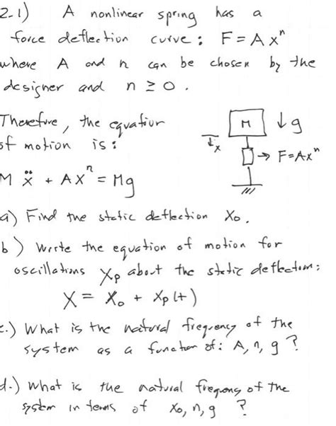 2 1 A Nonlinear Spring Has A Force Deflection Curve