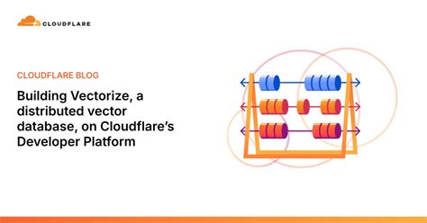 David A On Linkedin Building Vectorize A Distributed Vector Database