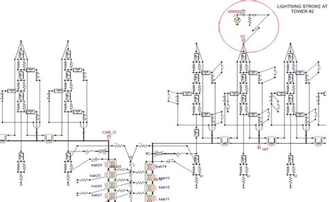 Part Of The Atp Emtp Model Of The Analysed System Download Scientific
