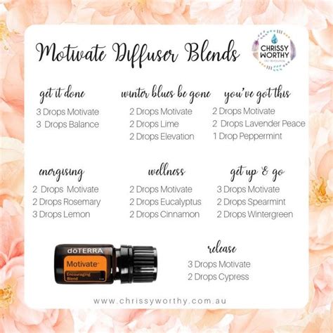 Motivate Diffuser Blends Doterra Diffuser Blends Diffuser Blends