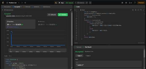 Priyanshu Ruhela On Linkedin 100daysofcode Letsconnect Cpp Coding