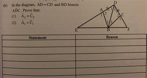 Solved B In The Diagram Ad Cd And Bd Bisects Ahat Dc Prove That 1 Hat A 2 Hat C 2 2