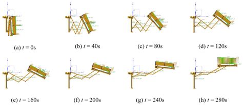 Design And Preliminary Ground Experiment For Deployable Sunshade Structures Of A Modular Space