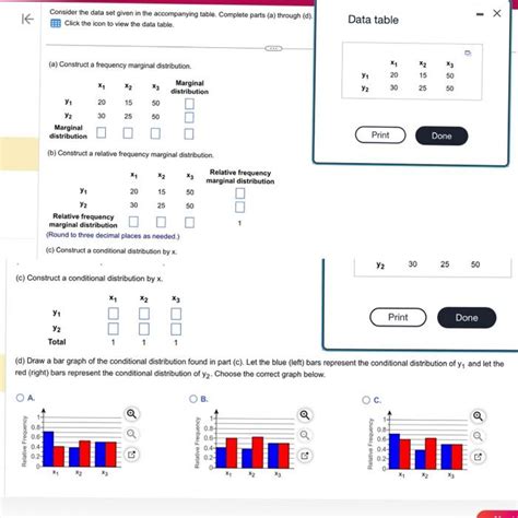 Solved Consider The Data Set Given In The Accompanying Chegg Com
