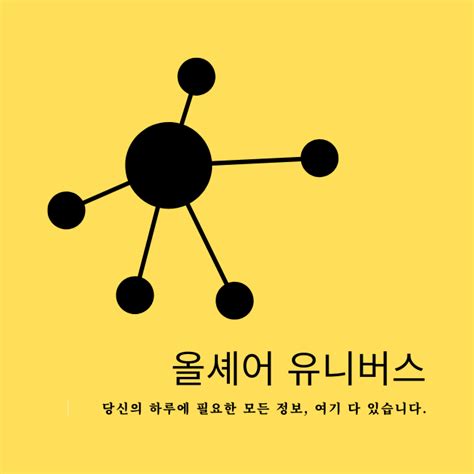 C언어 공백 포함 문자열 입력 받는 방법 Scanf 공백 포함 문자 입력 받기 Gets 공백 포함 문자 입력 받기