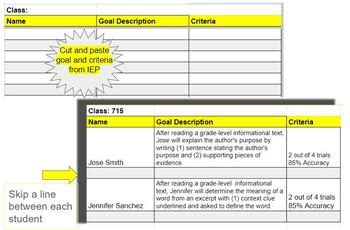 Digital IEP Annual Goal Progress Monitoring Log Teacher Planner