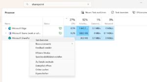 SharePoint List Syncing Issues Understanding Challenges And Solutions