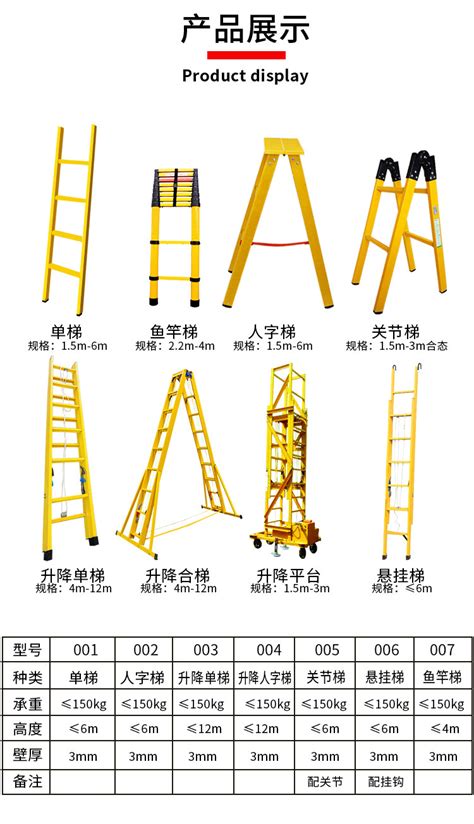 绝缘人字梯 产品展示 石家庄安科电气有限公司