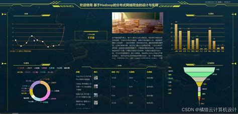 基于hadoop的分布式网络爬虫的设计与实现源码lw部署文档讲解基于hadoop的网络爬虫实验报告 Csdn博客