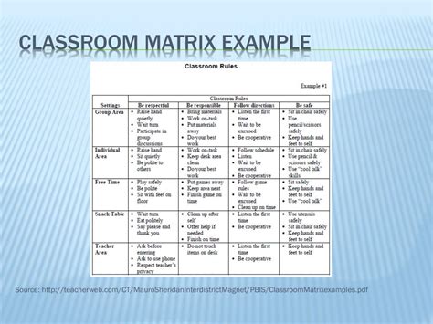 Classroom Matrix Template At William Lawrence Blog