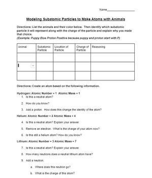 Atom Modeling Lab By Seiber S Science Symposium TPT