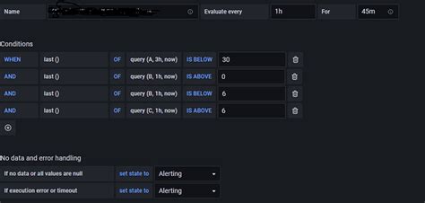 Solved Alert No Data Time Series Panel Grafana Labs Community